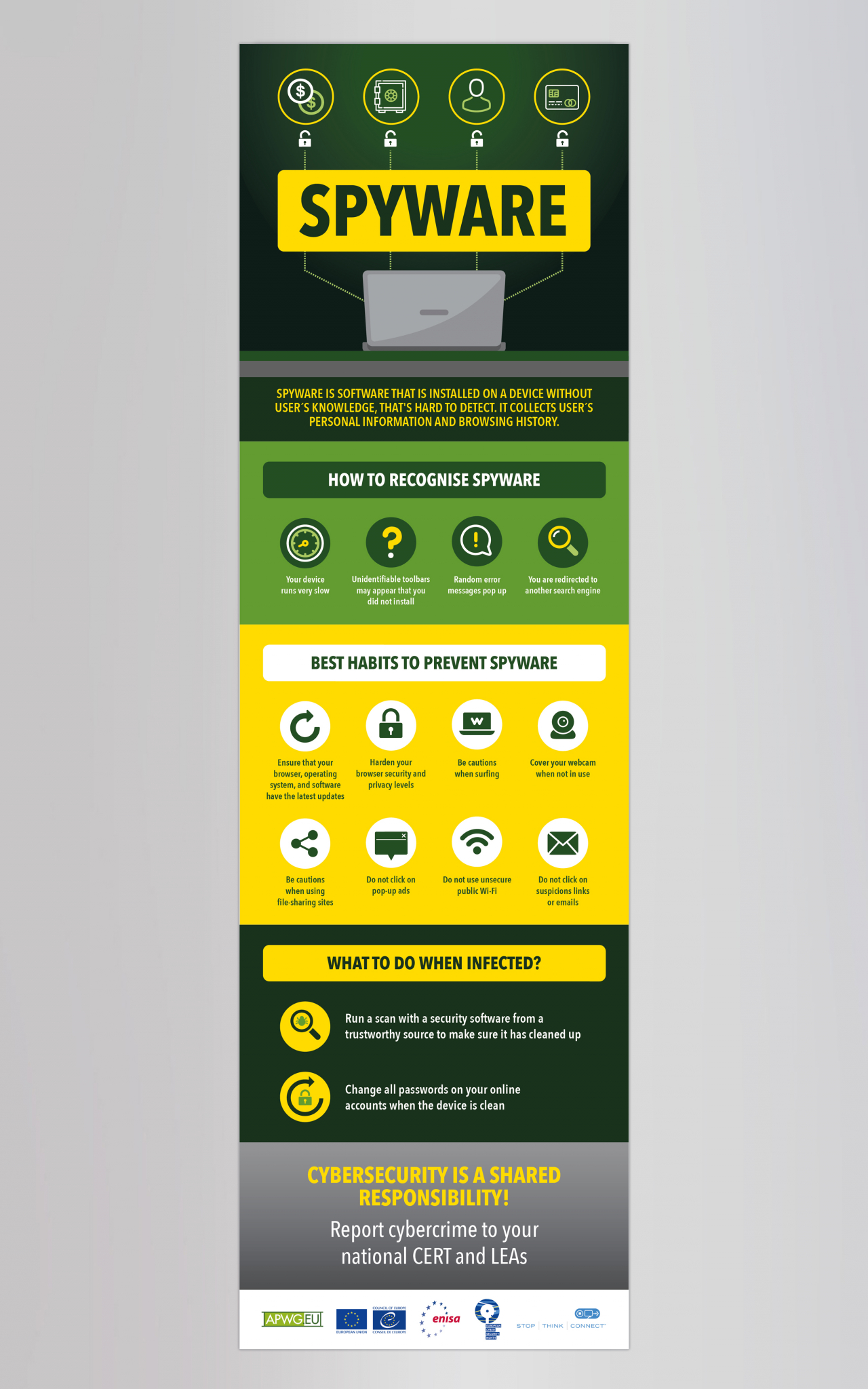 Clara Comín | Spyware infographic